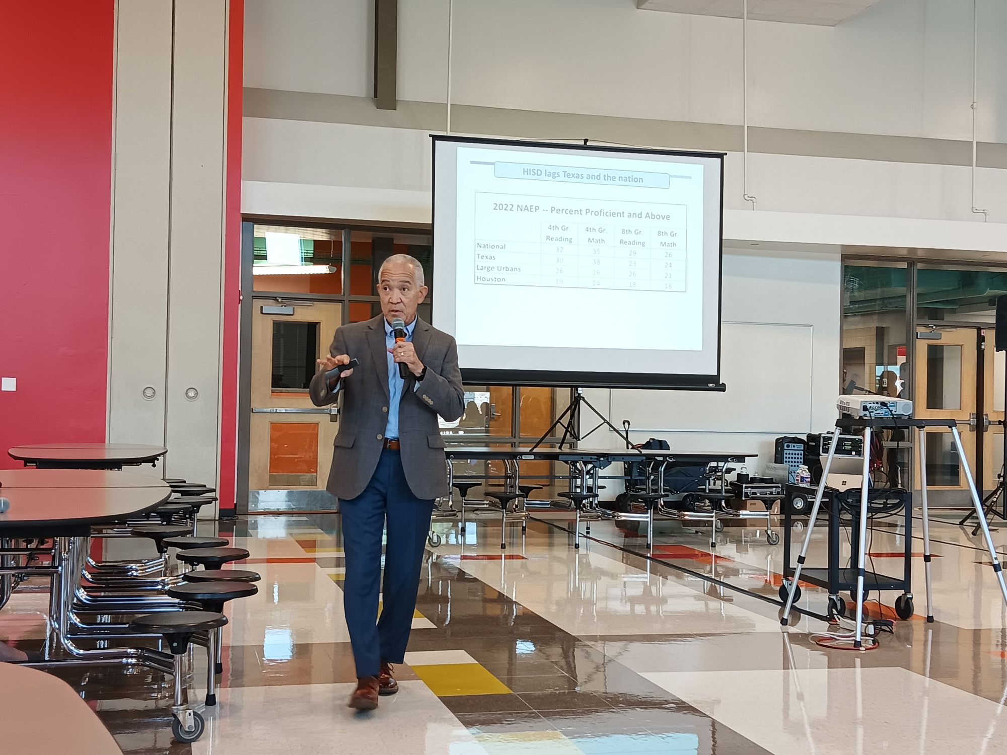 Will Houston Schools Really "Close Libraries and Turn them into ...